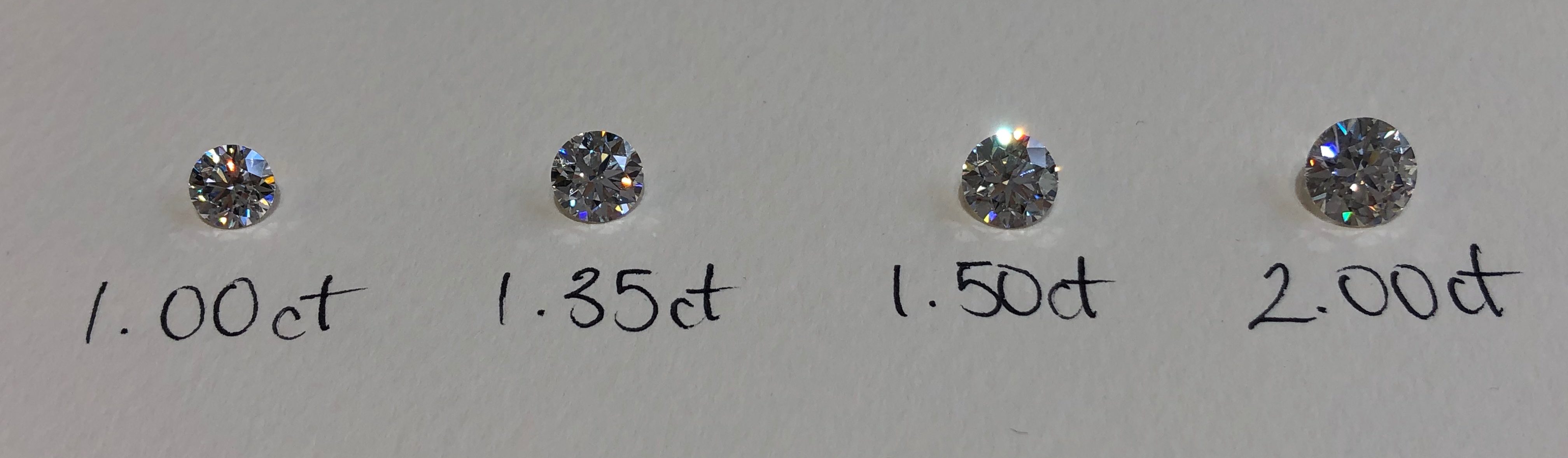 Laings Guide – The 4Cs of Diamonds %%page%% %%sep%% %%sitename%% - Laings