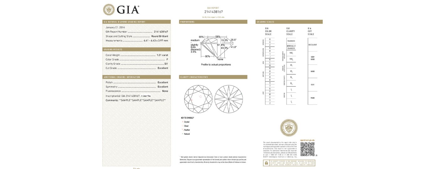 Laings Guide – The 4Cs of Diamonds | Laings