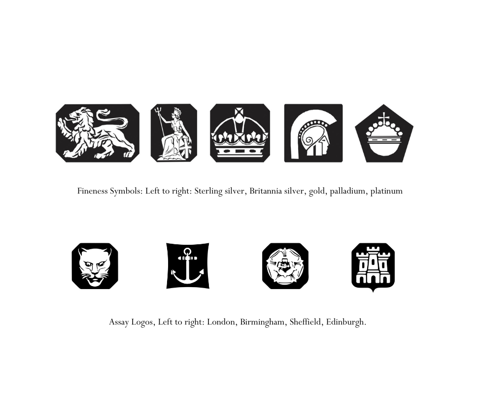 Laings Guide to Jewellery Hallmarking | Laings